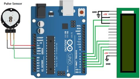 heartbeat sensor using arduino heart rate monitor 3 steps