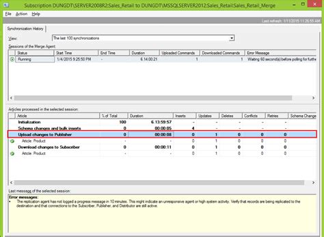 sql server replication merge replication type step by step experts