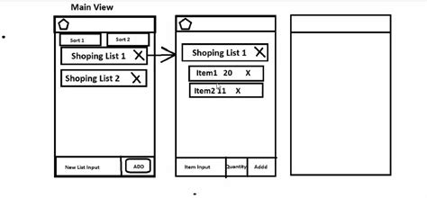 android recyclerview fragment depends on previous fragment with