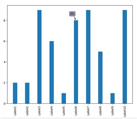 python matplotlib plot hovering xlwings exporting to