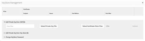 saml 2 0 authentication handler adobe experience manager