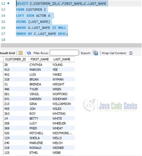 sql except example examples java code geeks 2022