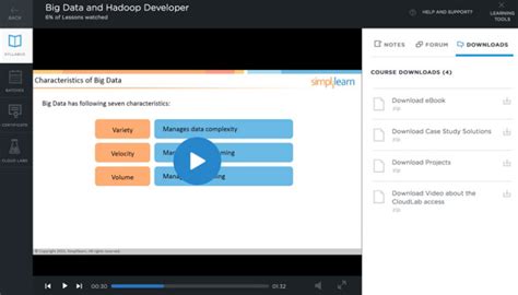 simplilearn review pcmag