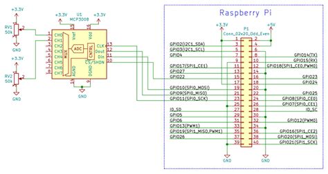 adding analog inputs to your raspberry pi woolsey workshop