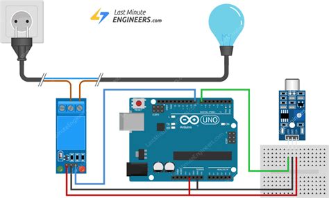 sound sensor arduino circuit diagram wiring view and schematics diagram