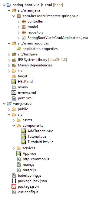 how to integrate vue js with spring boot bezkoder