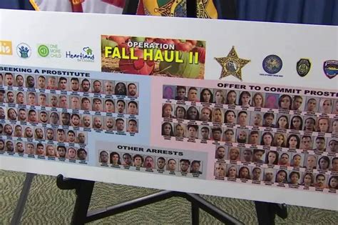 Sex Trafficking Sting Nabs 160 Deputy Police Chief Jason Diprima
