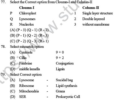 Neet Ug Biology Cell Structure Mcqs Multiple Choice Questions