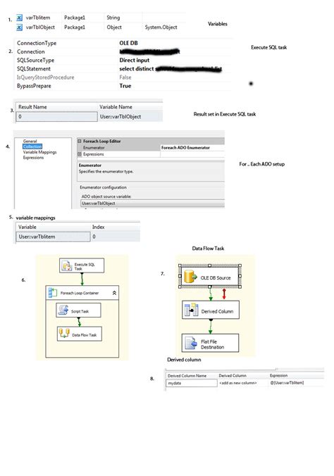 sql server ssis calling second table based on first table stack