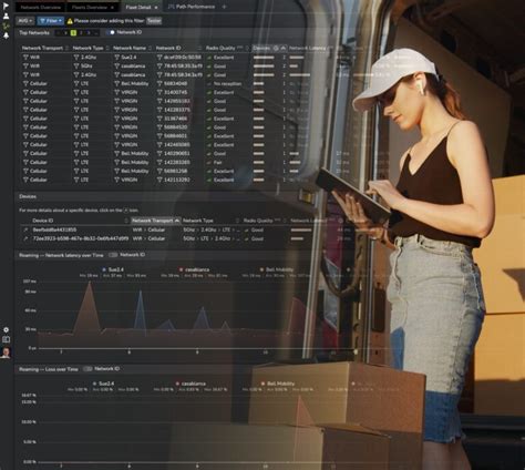 How To Measure Network Latency The 5 Best Tools Kadiska