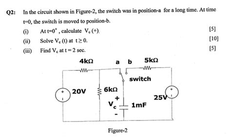 Solved In The Circuit Shown In Figure 2 The Switch Was In
