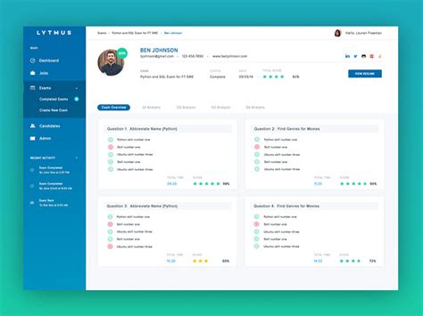 ダッシュボードはwebサイトの顔！ 管理画面uiを見やすく設計するポイントと53のデザイン事例 workship magazine ワーク