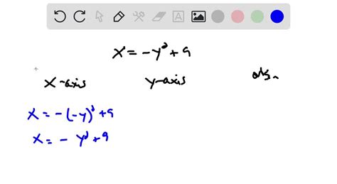 Solved Determine The Type S Of Symmetry Symmetry With Respect To The