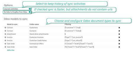 Odoo Dropbox Odoo Integration