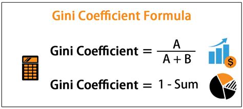 calculating gini coefficient in excel zohal