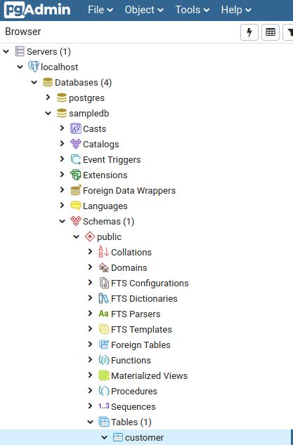working with postgresql in java