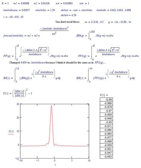 solved generate matrix from numerical integration ptc community