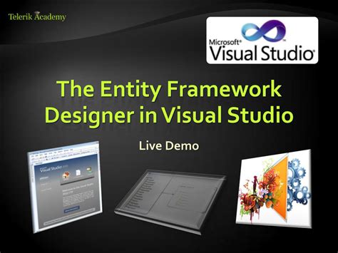 ppt orm concepts entity framework ef dbcontext