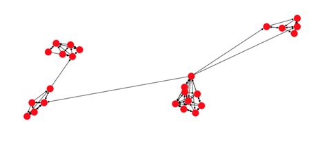 python networkx spring layout not so springy anymore stack overflow