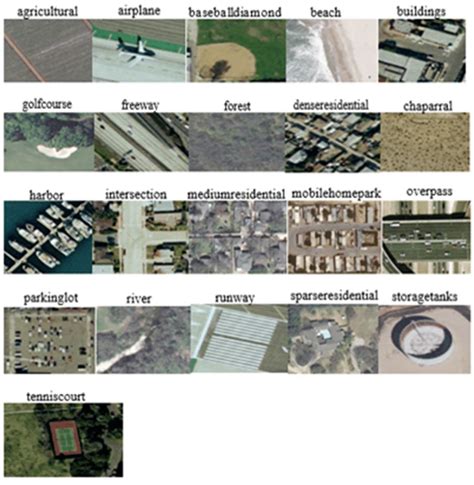 One Image From Each Class In The Uc Merced Land Dataset Download