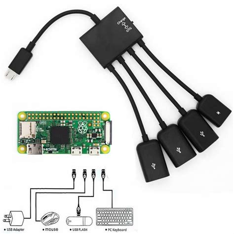 Raspberry Pi Multi Port Usb Hub Amelablackberry