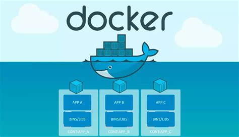 Instalar Docker Y Portainer En Centos 7 Jose Benitez Administrador