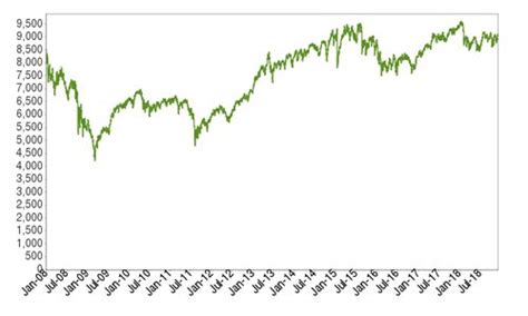bank of nova scotia per unit total public offering price 1 10 00