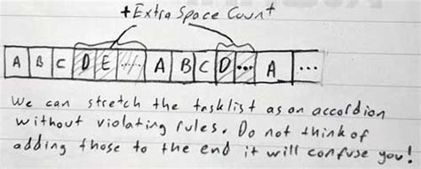 java 99 54 faster with explanation step by step leetcode discuss