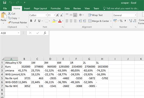 python problem with scraping table using xpath and
