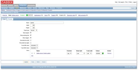 How To Install Zabbix On Centos 6 8 And Ubuntu 12 04