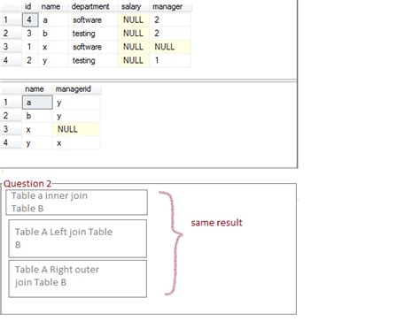 sql server self join sql query stack overflow
