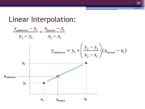 Ppt Egr 334 Thermodynamics Chapter 3 Section 1 5 Powerpoint