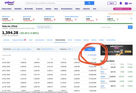time series forecasting predicting stock prices using an