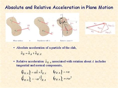 Chapter 15 Kinematics Of Rigid Bodies Introduction Kinematics