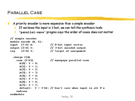 parallel case