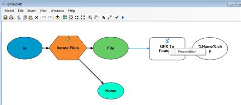 arcgis desktop converting multiple gpx to shp files using
