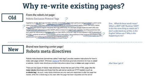 moz s brand new seo learning center has landed moz