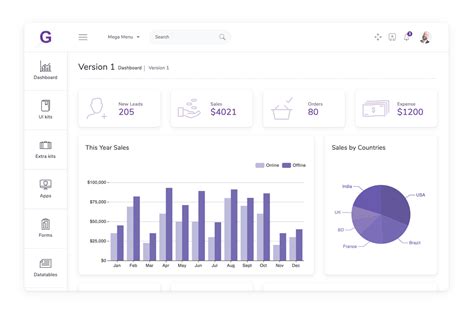 gull made with laravel