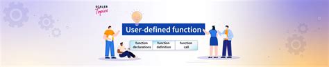 User Defined Functions In C Scaler Topics