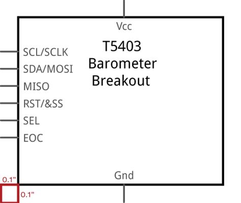 Make Your Own Fritzing Parts