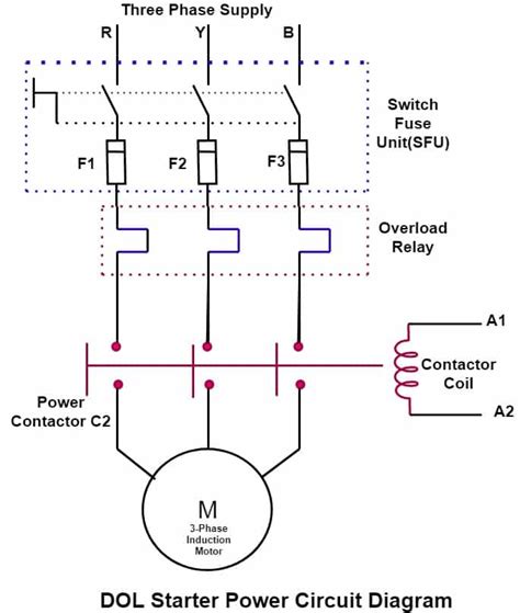 direct online starter dol motor starter circuit diagram and working