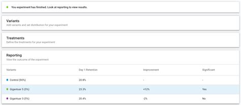 unity manual unity analytics a b testing