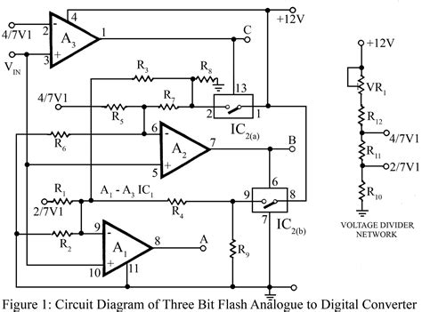 three bit flash analog to digital converter circuit