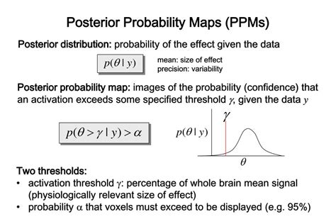 Ppt Bayesian Models For Fmri Data Powerpoint Presentation Free