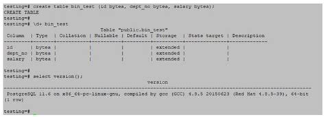 postgresql data types know top 7 useful data types of postgresql