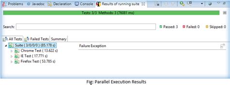parallel execution using selenium webdriver and testng blogs
