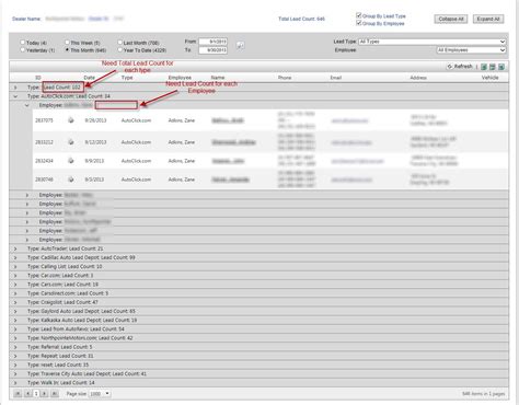 item counts in group headers with multiple groups in ui for asp