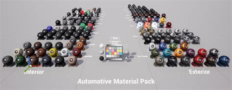 automotive materials pack unreal engine documentation