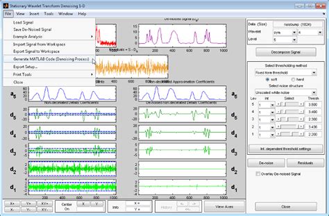 generate matlab code for 1 d stationary wavelet denoising matlab