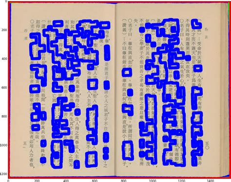 opencv python tutorial examples and forms